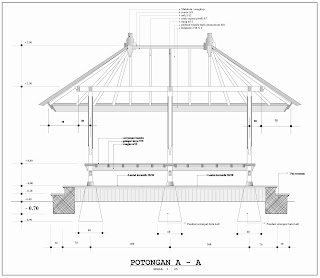 OREK'OREK: Design Berugak Lombok Island