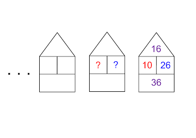 MEDIAN Don Steward mathematics teaching: number shacks