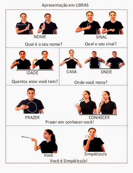 Amanda Duda, Pedagogia e Libras: Apresentação e Cumprimentos em LIBRAS