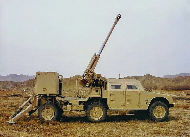 Poderío Militar Global: Comparativo: China vs Japón