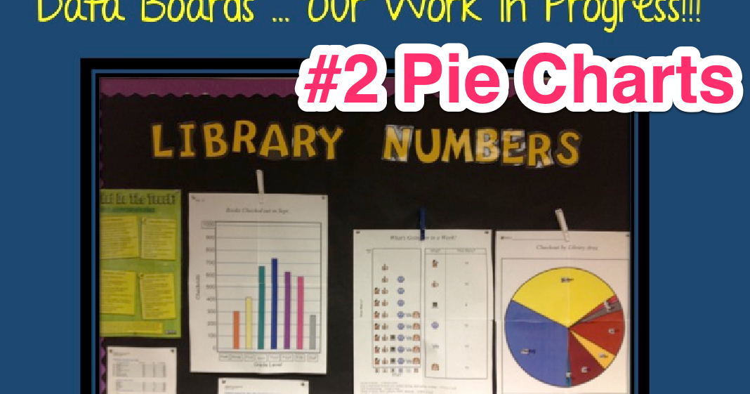 Ms. O Reads Books: Data Board How To #2