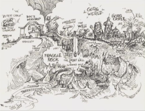 From the Sorcerer's Skull: Weird Revisited: The Hidden Country Setting