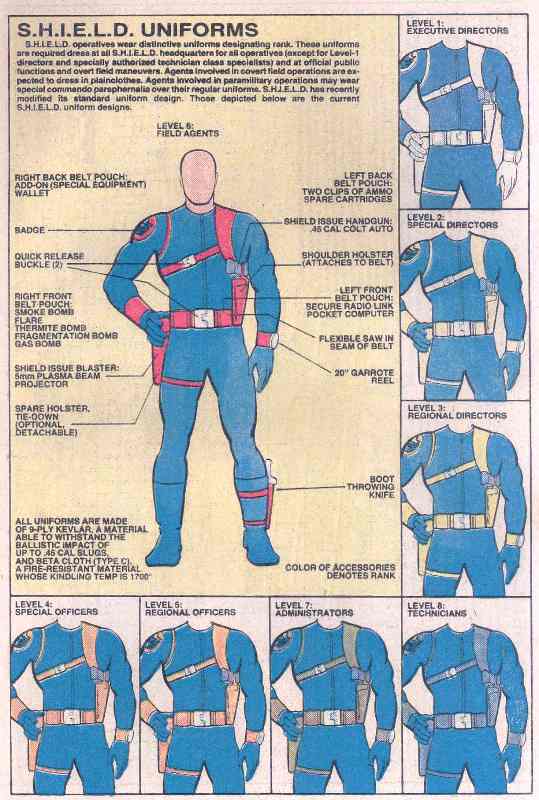 ThisMeansWhatWhy: SHIELD - What does it mean to you?