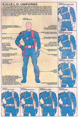 ThisMeansWhatWhy: SHIELD - What does it mean to you?