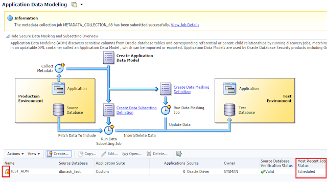 Data Masking using OEM Cloud Control | OracleNext - Solution to your ...