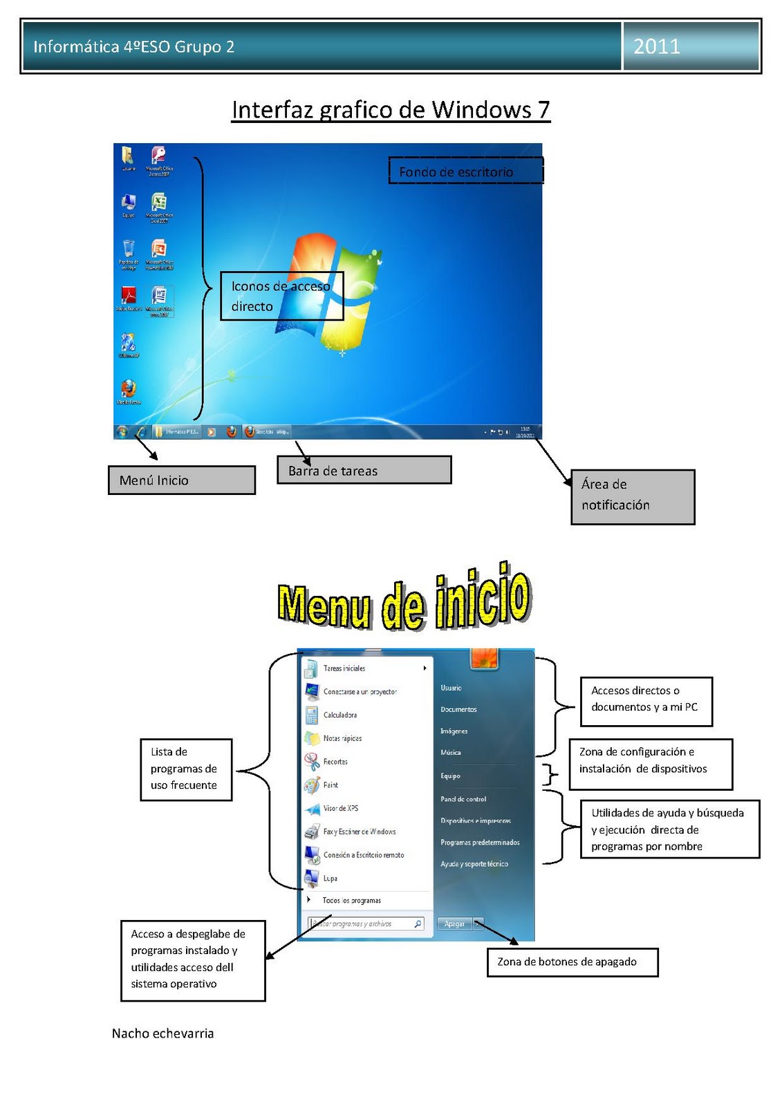 nachoecheve: interfaz grafico de windows y menu de inicio