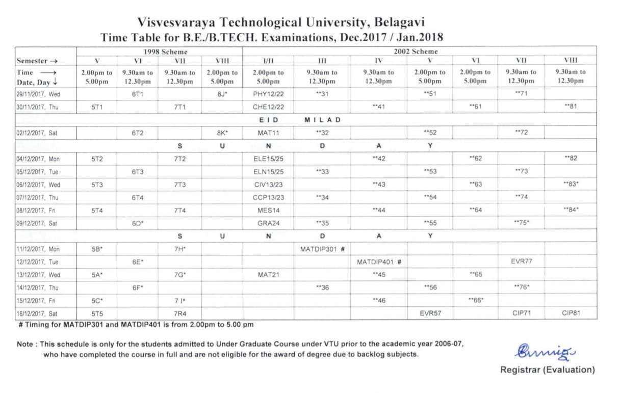 True Gift: VTU Time Table December 2017 January 2018 - VTU Time Table ...