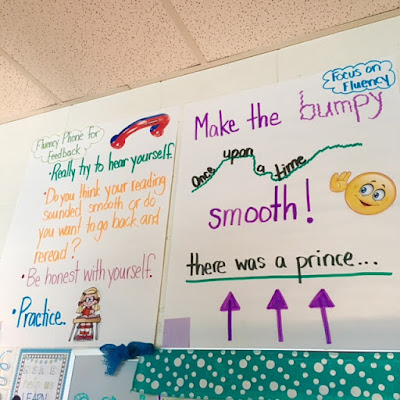 Literacy Loving Gals: "What's in the Bubble?" Reading Strategy from The ...