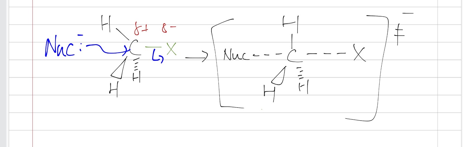 SN2: bimolecular nucleophilic substitution