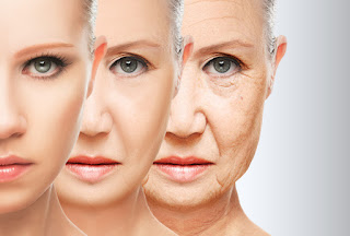 5 Worst Signs of Aging, and How to Fix Them | Abu Dhabi Cosmetic ...