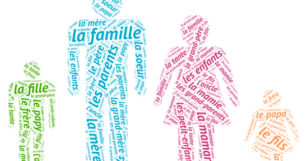 Mon cahier de français: Je vous présente ma famille!