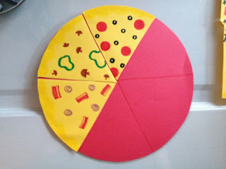 Little Miss Glamour Goes To Kindergarten: pizza {number} combinations.