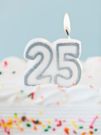 5 Really Important Things to Do Before Turning 25 ~ How-To and Reviews