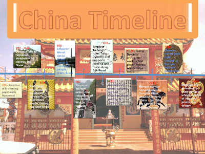 D.A.T.A. Scholars: Interactive China Timelines!