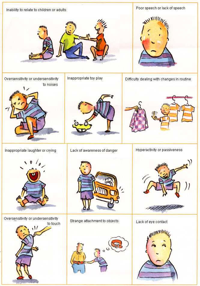 TIPS KEWANGAN TAKAFUL & HIBAH FOR ALL FOR LIFE: KENALI APA ITU ADHD DAN ...