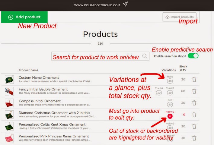 Small Business DiY: Navigating the Back End of an E-Commerce Shop - a ...