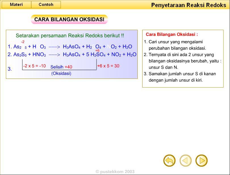 Elektrokimia (2) | POJOKIMIA