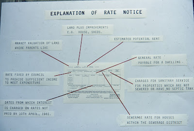 Casey Cardinia - links to our past: Roads, Rates and Rubbish - 1980s