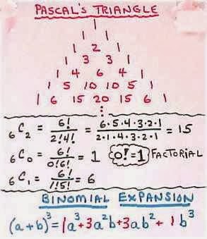 Eureka: Combinations - Pascal's Triangle