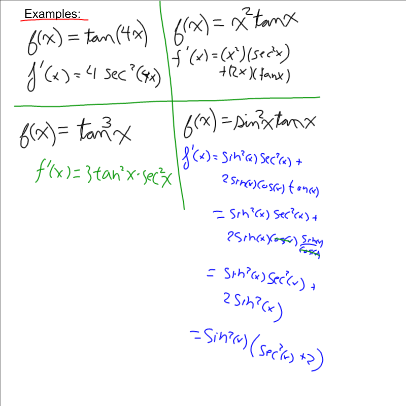 4U Calculus & Vectors: 5.5 Derivative of tan(x)