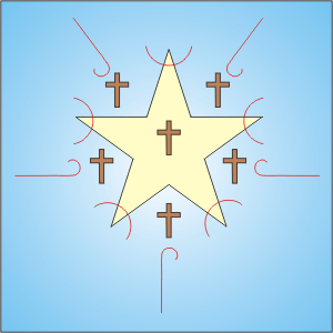 Luz de Umbanda: ENTENDENDO O QUE SÃO PONTOS RISCADOS NA UMBANDA.