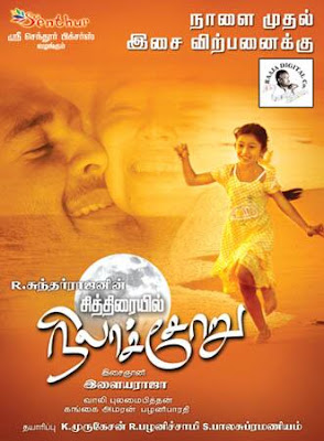 Nandri Solla Vendum Song Lyrics (Chithiraiyil Nila Soru Song Lyrics)