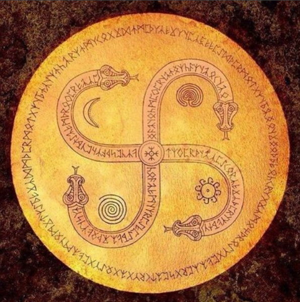 Swastika: Swastika Astronomical Map