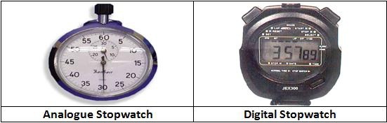 Cambridge CIE/IGCSE Chemistry Contents: TOPIC 2: EXPERIMENTAL CHEMISTRY