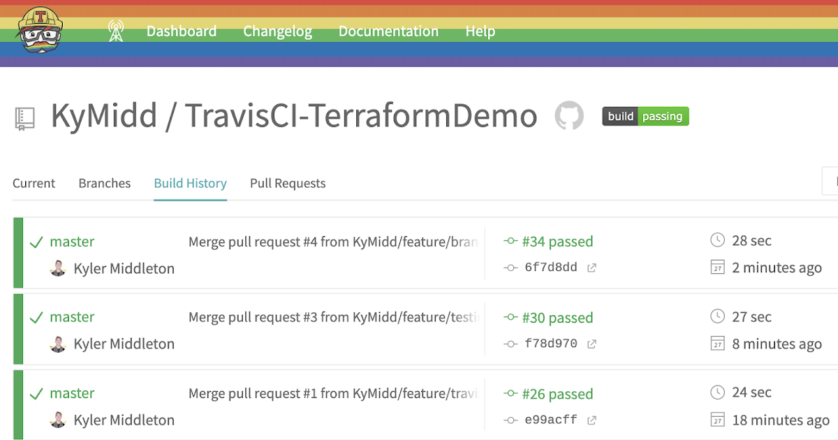 Kyler Middleton: Intro to TravisCI With Terraform