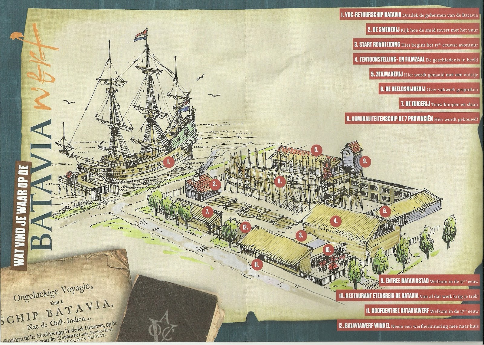 'ZIEN EN WETEN': VOC SCHIP BATAVIA EN DE WERF.