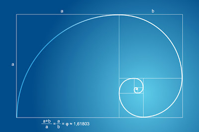 learning the w0rld: The Golden Ratio = Number Phi