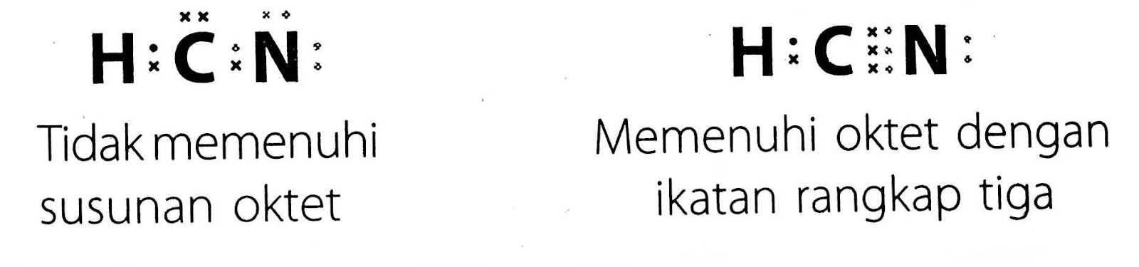 Menggambarkan Rumus Titik Elektron (Struktur Lewis) untuk Molekul ...