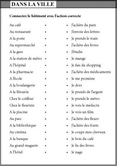 Blog de Français Collège Anna Frank Pistoia: SECONDE: Lessico della ...