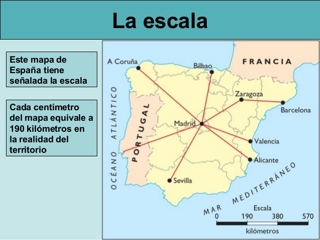 El blog de 5º de Primaria: LOS MAPAS Y LA ESCALA