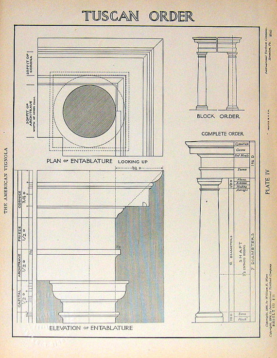 Tuscan Order Architecture