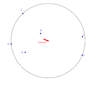 The Art of Logic: Two problems in one: density and minimum enclosing circle