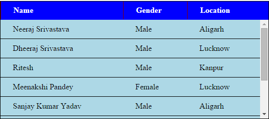 Scrollable Table With Fixed Header In C Neeraj Code Solutions Cmvc