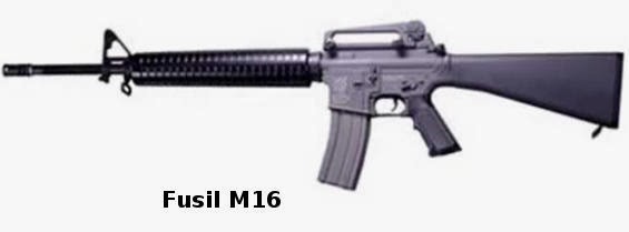 Las Armas Mas Poderosas Del Mundo