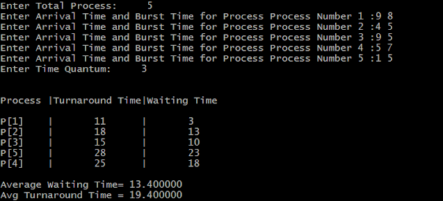 Program for FCFS , SJF , ROUND ROBIN Scheduling Algorithm