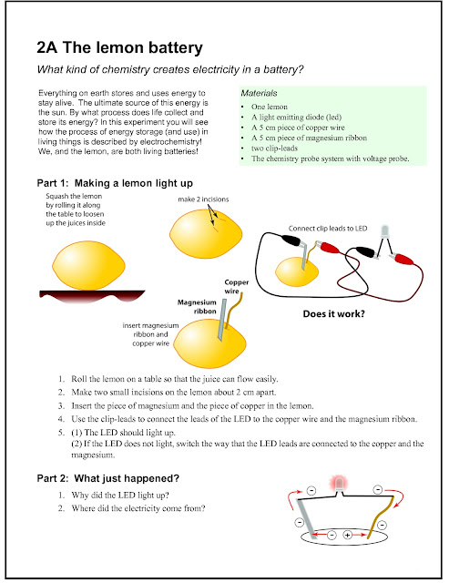 Electrical and Electronics Engineering: How to make Lemon Battery