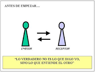 publicidad subliminal: El emisor