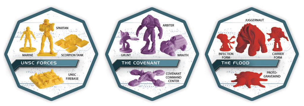 Kid Superman: Risk: Halo Wars