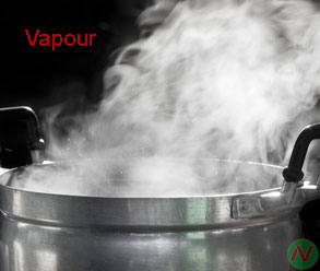 Laboratory Equipment Names, Meaning & Pictures | necessary vocabulary ...