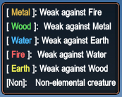 Guía: Clasificación de mobs (monsters) - Perfect World Guías