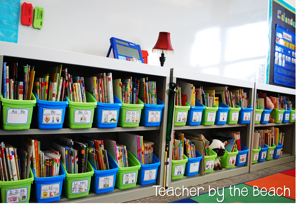 Organizing Your Classroom Library - Teacher by the Beach