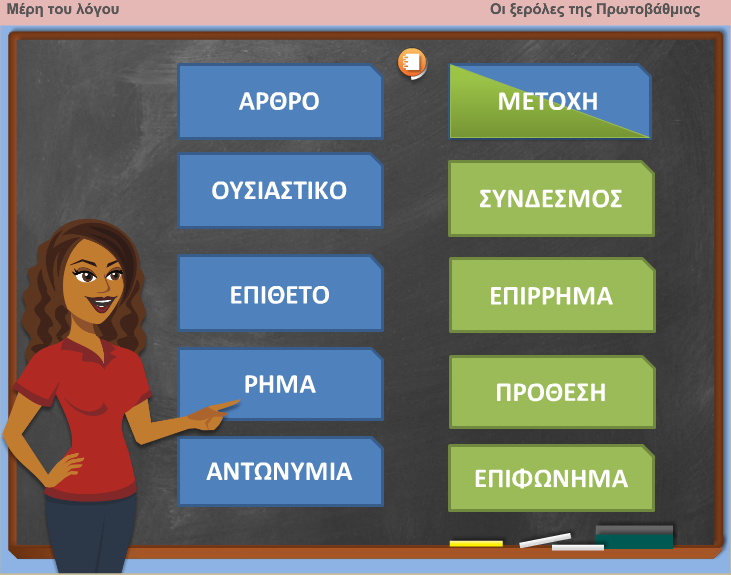 2ο ΔΗΜΟΤΙΚΟ ΣΧΟΛΕΙΟ ΚΡΗΝΙΔΩΝ: Αποκριάτικες χειροποίητες μάσκες