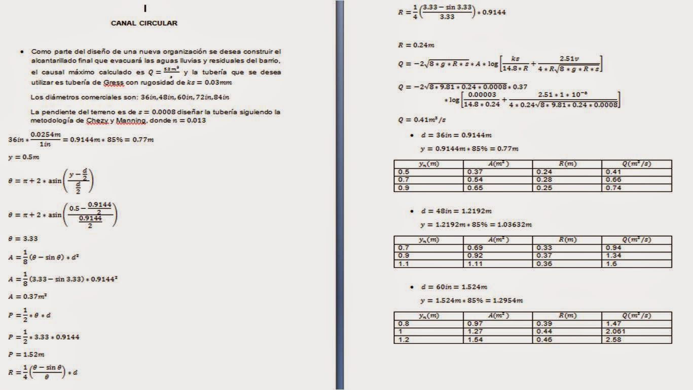 El blog de Jair Beltrán: Ejercicio resuelto de canal circular, hidráulica