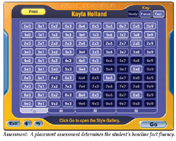 Assistive Technology: Educational Applications for automaticity and ...