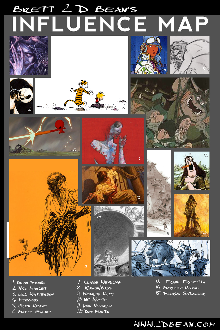 2D Bean artblog- Concept art, visual Development, Doodles, and ...