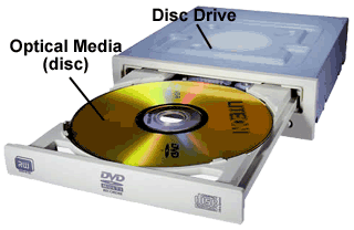 Introduction Of Computer ~ J-Vlog